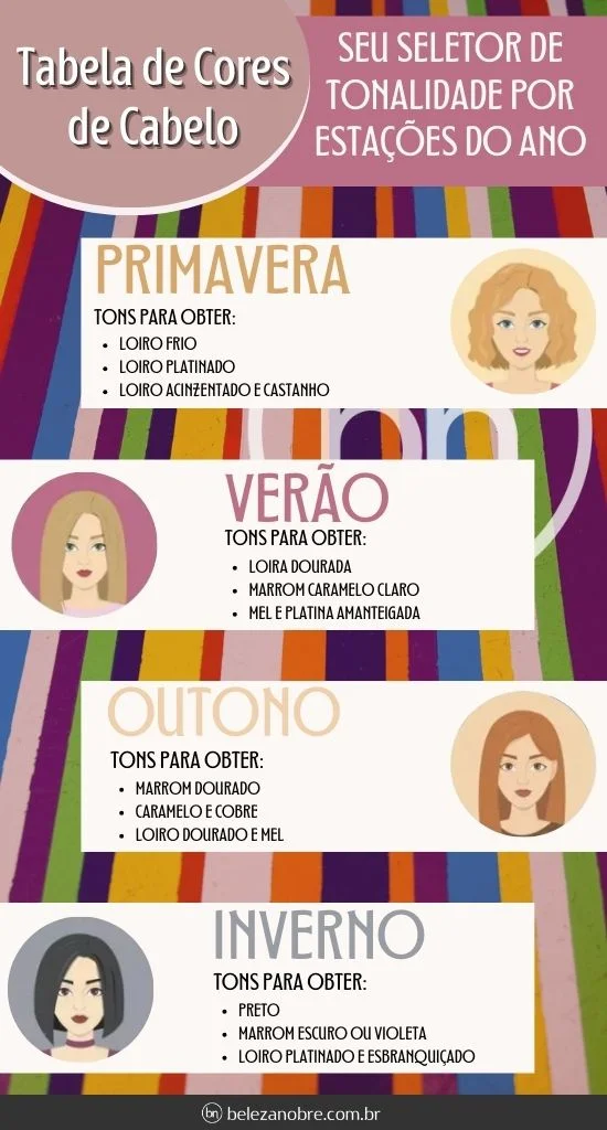 Descubra como suas cores podem refletir sua personalidade🆔 Descubra a ... Descubra como suas cores podem refletir sua personalidade🆔 Descubra a ...